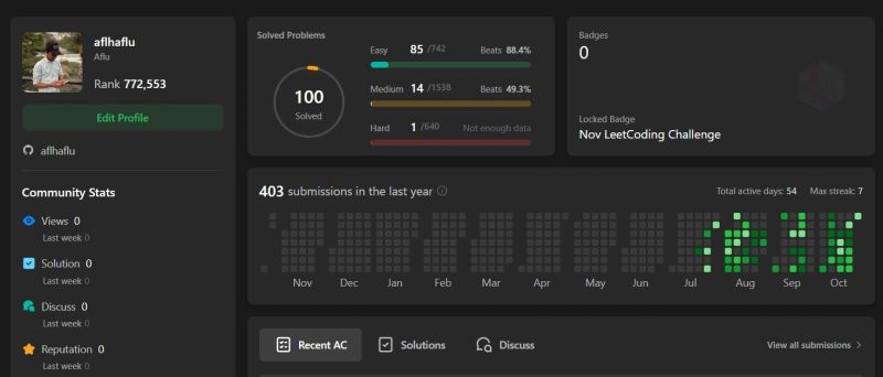 Mohammed Aflah on LinkedIn: #leetcode #codingmilestone # ... Mohammed Aflah on LinkedIn: #leetcode #codingmilestone # ...