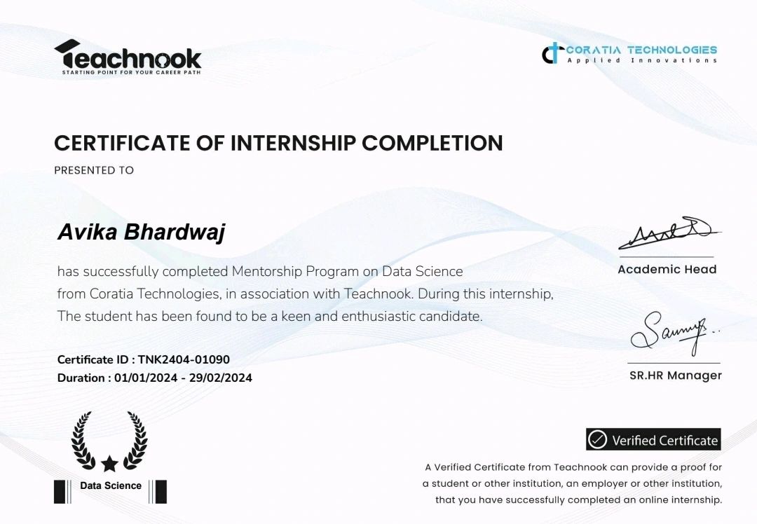 Avika Bhardwaj on LinkedIn: #datascience #python #internshipcompletion Avika Bhardwaj on LinkedIn: #datascience #python #internshipcompletion