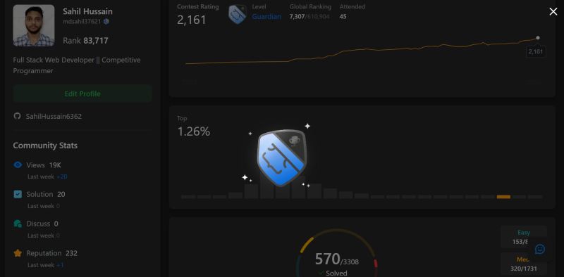 Sahil Hussain on LinkedIn: #leetcode #competitiveprogramming # ... Sahil Hussain on LinkedIn: #leetcode #competitiveprogramming # ...