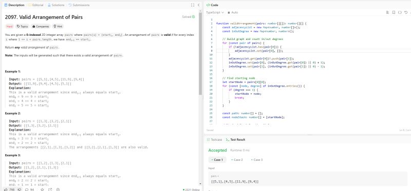 Lê Anh Ngọc on LinkedIn: #leetcode #algorithm #50daysleetcodechallenge ... Lê Anh Ngọc on LinkedIn: #leetcode #algorithm #50daysleetcodechallenge ...