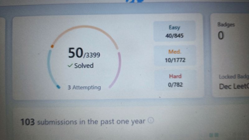 Sai charan Mosa on LinkedIn: #leetcode #programming #codingjourney # ... Sai charan Mosa on LinkedIn: #leetcode #programming #codingjourney # ...