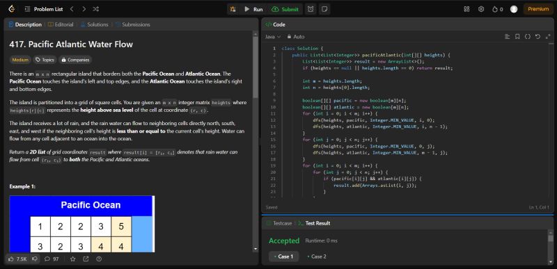 Poojashree K on LinkedIn: #100daysofcode #java #dsa #codingchallenge # ... Poojashree K on LinkedIn: #100daysofcode #java #dsa #codingchallenge # ...