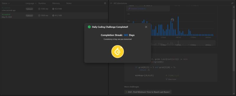 Apurv Dwivedi on LinkedIn: #dsa #leetcode #streak #linkedin #contests # ... Apurv Dwivedi on LinkedIn: #dsa #leetcode #streak #linkedin #contests # ...