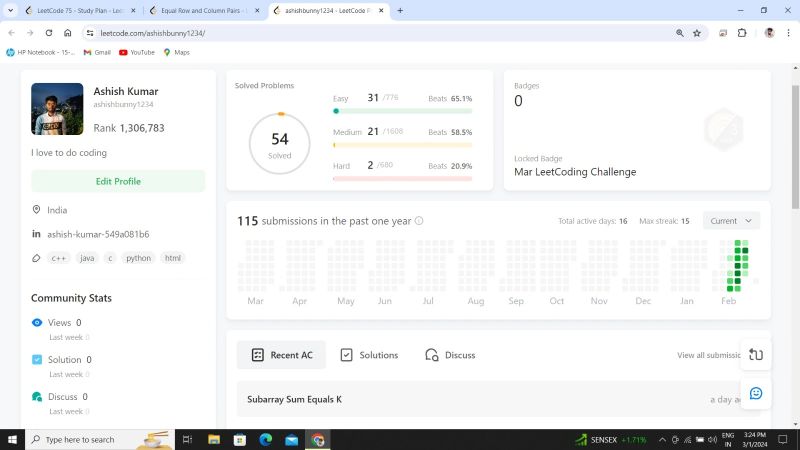 Day 8 of 100 Days of DSA Challenge: Hash Map/Set | Ashish Kumar posted ... Day 8 of 100 Days of DSA Challenge: Hash Map/Set | Ashish Kumar posted ...