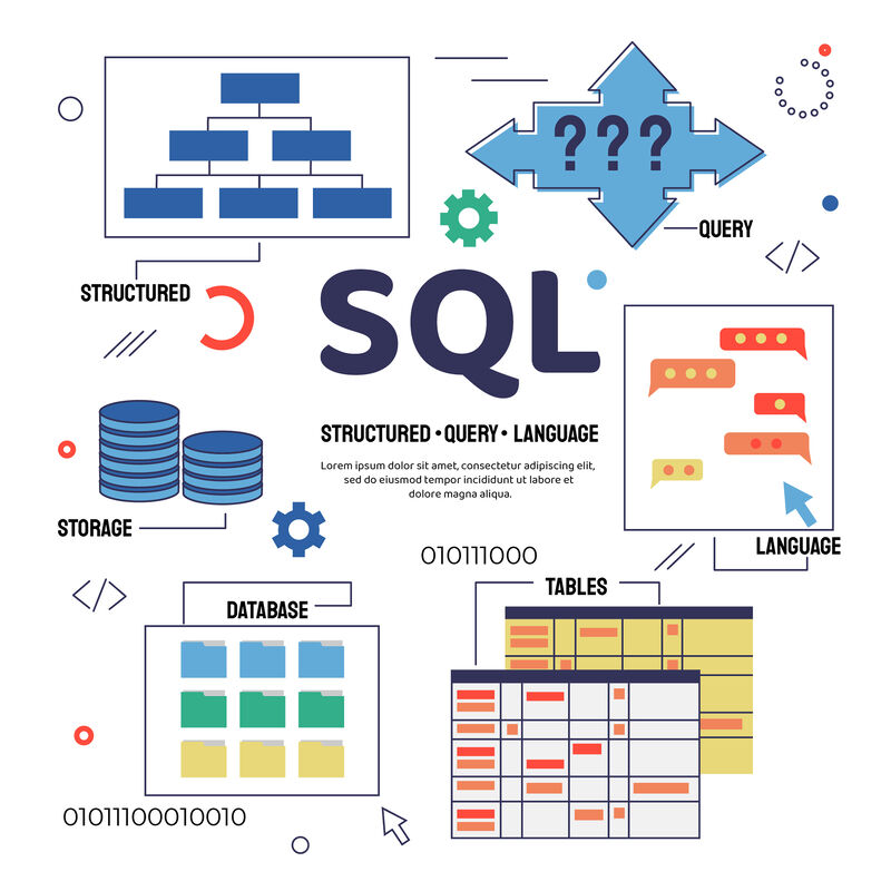 #sql #dataanalysis #interviewpreparation #dataanalyst #careertips ... #sql #dataanalysis #interviewpreparation #dataanalyst #careertips ...