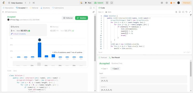 100Days of LeetCode: From Code Cadet to Algorithm Architect | Arun ... 100Days of LeetCode: From Code Cadet to Algorithm Architect | Arun ...