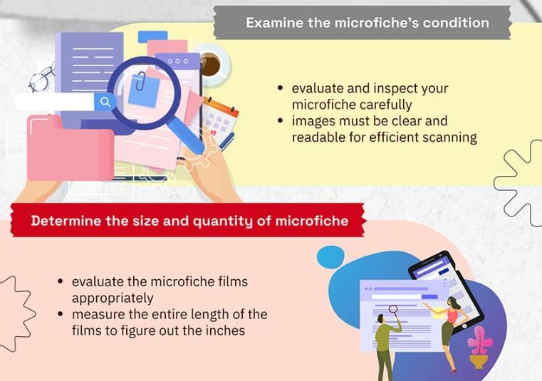 Managed Outsource Solutions on LinkedIn: #microfiche Managed Outsource Solutions on LinkedIn: #microfiche