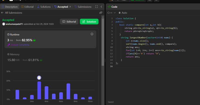 Anshuman Patel on LinkedIn: #day65 #100daysofcode #leetcode Anshuman Patel on LinkedIn: #day65 #100daysofcode #leetcode