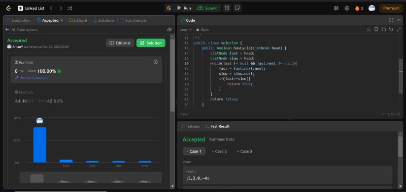 Aman Yadav on LinkedIn: #leetcode #javaprogramming #codingjourney ... Aman Yadav on LinkedIn: #leetcode #javaprogramming #codingjourney ...