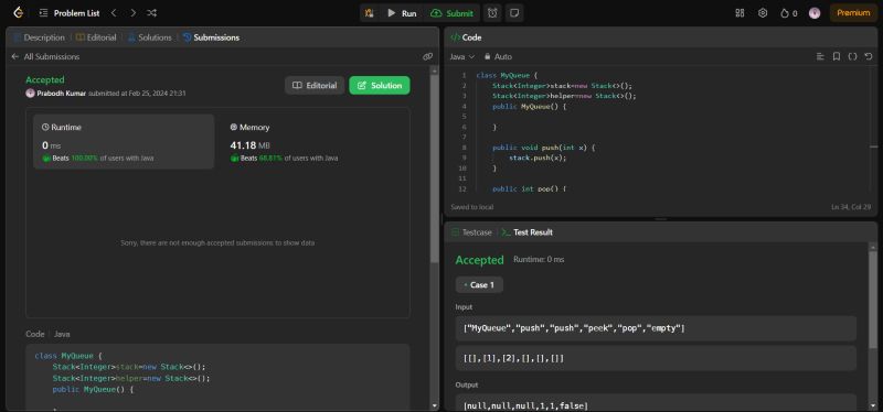 #100daysofcode | Prabodh Kumar #100daysofcode | Prabodh Kumar