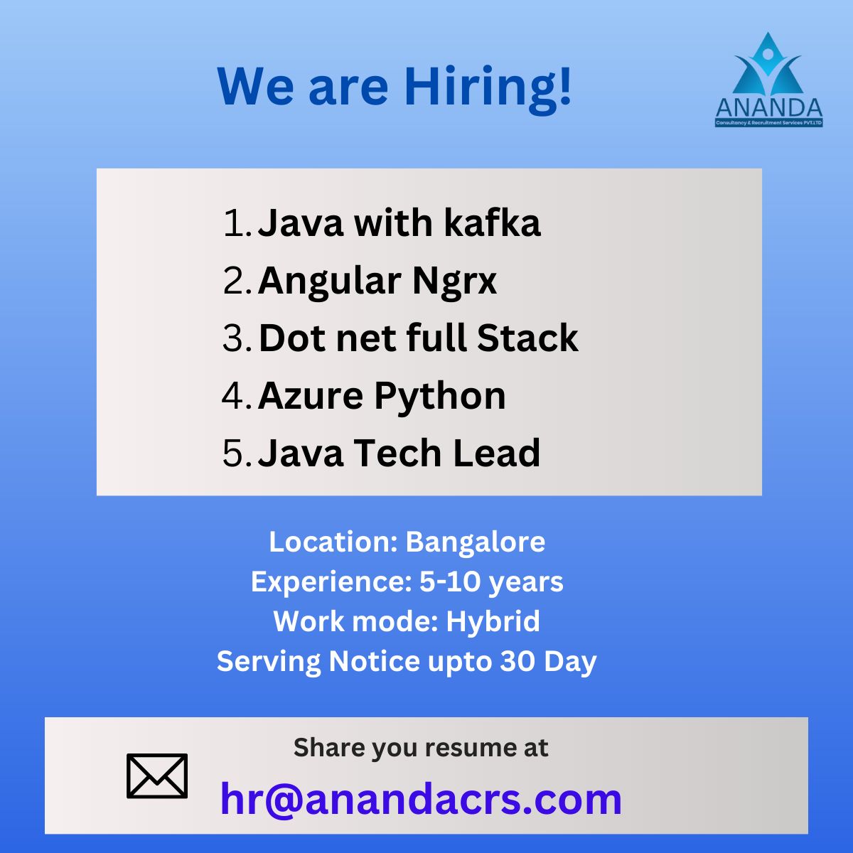 Anjaneyulu Aakula on LinkedIn: #java #kafka #angular #ngrx #dotnet # ... Anjaneyulu Aakula on LinkedIn: #java #kafka #angular #ngrx #dotnet # ...