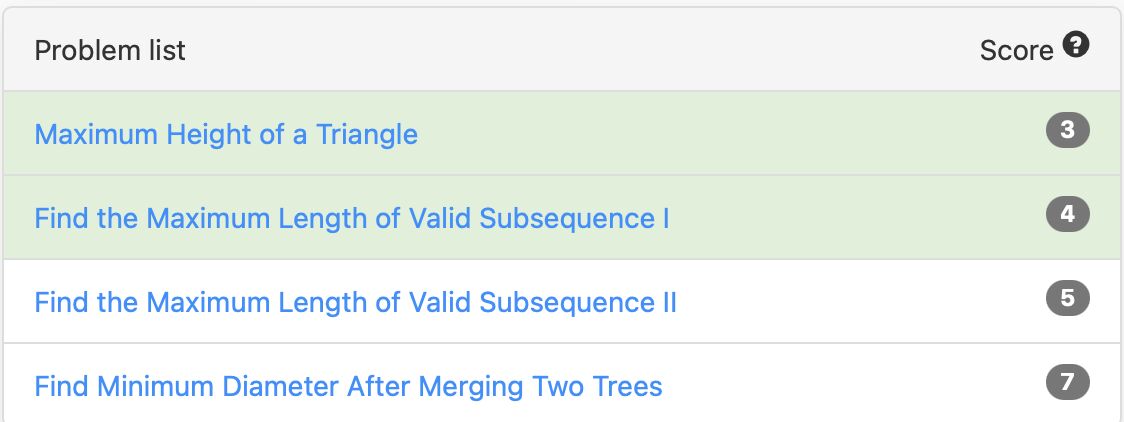 SOURABH PATIL on LinkedIn: Completed the latest LeetCode weekly contest ... SOURABH PATIL on LinkedIn: Completed the latest LeetCode weekly contest ...