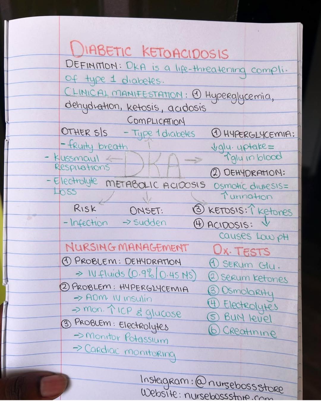 K Sri Ram on LinkedIn: #medicalcoding #learning #anatomy #medicalterm # ... K Sri Ram on LinkedIn: #medicalcoding #learning #anatomy #medicalterm # ...