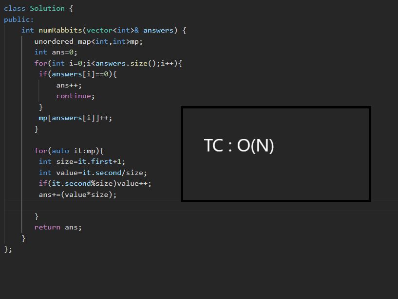 #dsa #leetcode #hashmap #greedylogic #problemsolving #cplusplus # ... #dsa #leetcode #hashmap #greedylogic #problemsolving #cplusplus # ...