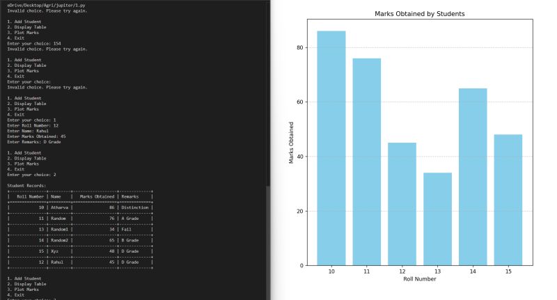 Atharva Rahate on LinkedIn: #python #matplotlib #datavisualization # ... Atharva Rahate on LinkedIn: #python #matplotlib #datavisualization # ...