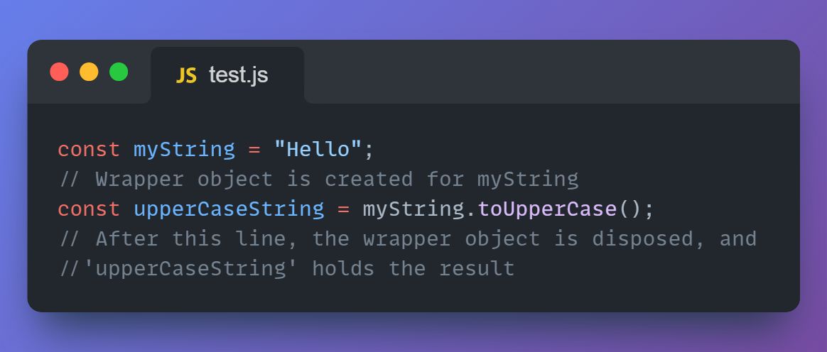 How to use strings in JavaScript with Wrapper Objects | Gourav Manna ... How to use strings in JavaScript with Wrapper Objects | Gourav Manna ...