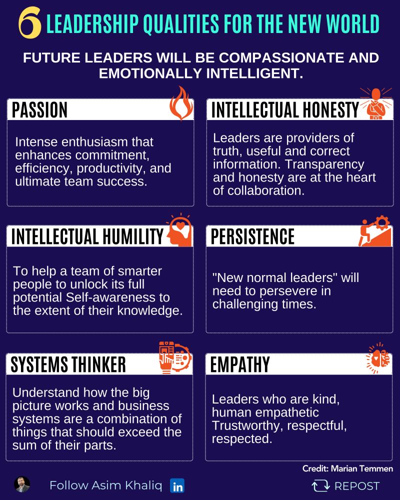 Paulie Skaja on LinkedIn: 😍 Paulie Skaja on LinkedIn: 😍