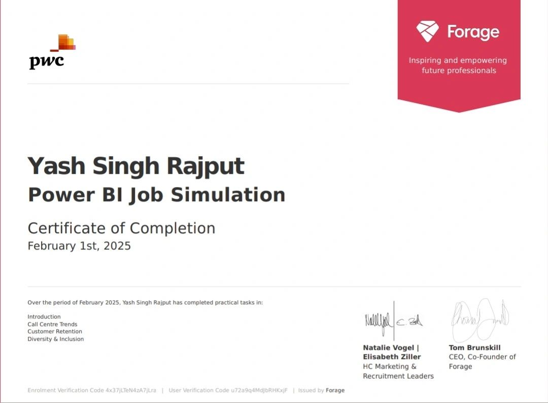 Yash raj Singh on LinkedIn: #powerbi #dataanalytics #pwc # ... Yash raj Singh on LinkedIn: #powerbi #dataanalytics #pwc # ...
