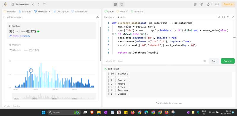 Kiran Bakare on LinkedIn: #leetcode #sql #pandas #problem_statement # ... Kiran Bakare on LinkedIn: #leetcode #sql #pandas #problem_statement # ...