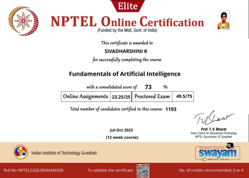 Sivadharshini Kesavan on LinkedIn: I am happy to share the certificate ... Sivadharshini Kesavan on LinkedIn: I am happy to share the certificate ...