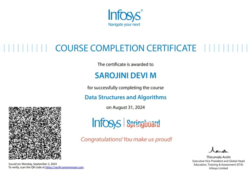 Sarojini Devi on LinkedIn: #datastructures #algorithms #learning # ... Sarojini Devi on LinkedIn: #datastructures #algorithms #learning # ...