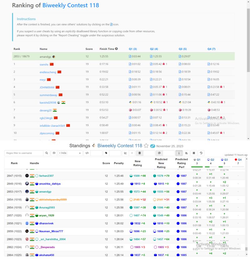 Successfully solved 3 out of 4 challenges in LeetCode | Aman Kumar ... Successfully solved 3 out of 4 challenges in LeetCode | Aman Kumar ...