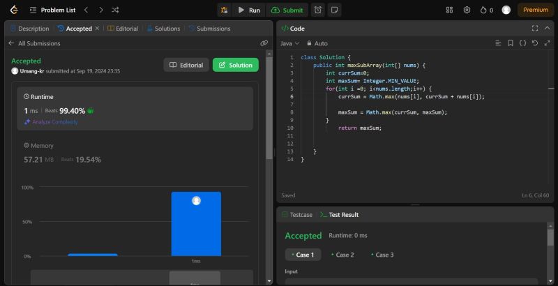 Umang Kumar on LinkedIn: #100daysofcode #java #leetcode # ... Umang Kumar on LinkedIn: #100daysofcode #java #leetcode # ...