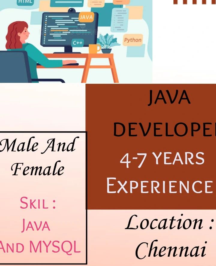 Nandhini Nandhu on LinkedIn: #java #javadeveloper #programming #coding ... Nandhini Nandhu on LinkedIn: #java #javadeveloper #programming #coding ...
