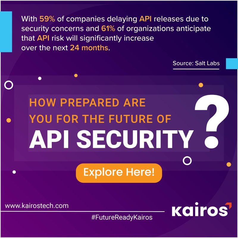 How API TestEasy can handle multiple API requests | Kairos Technologies ... How API TestEasy can handle multiple API requests | Kairos Technologies ...