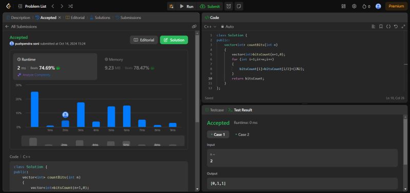 pushpendra soni on LinkedIn: #leetcode #cplusplus #problemsolving # ... pushpendra soni on LinkedIn: #leetcode #cplusplus #problemsolving # ...
