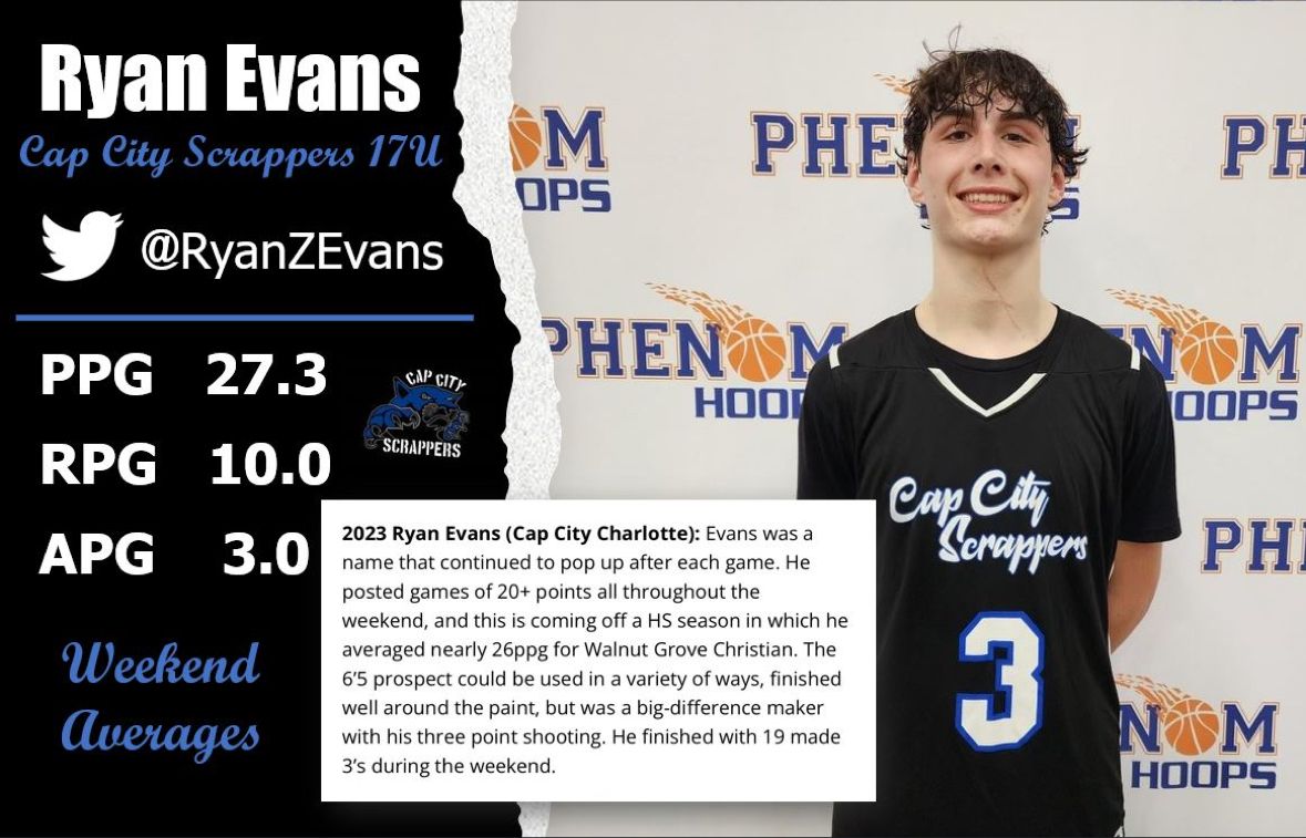 Zach Evans on LinkedIn: Proud dad moment. This kid has worked extremely ... Zach Evans on LinkedIn: Proud dad moment. This kid has worked extremely ...