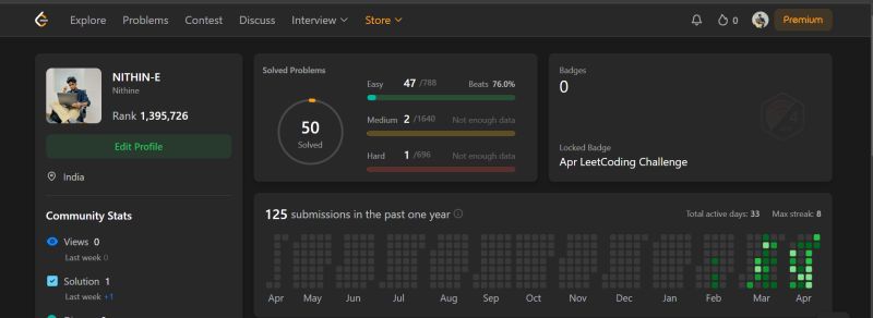 Nithin E on LinkedIn: #leetcode #codingjourney #problemsolving # ... Nithin E on LinkedIn: #leetcode #codingjourney #problemsolving # ...