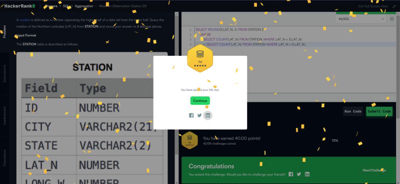 Eshaan Saha on LinkedIn: #sql #hackerrank #learning #growth #techjourney Eshaan Saha on LinkedIn: #sql #hackerrank #learning #growth #techjourney