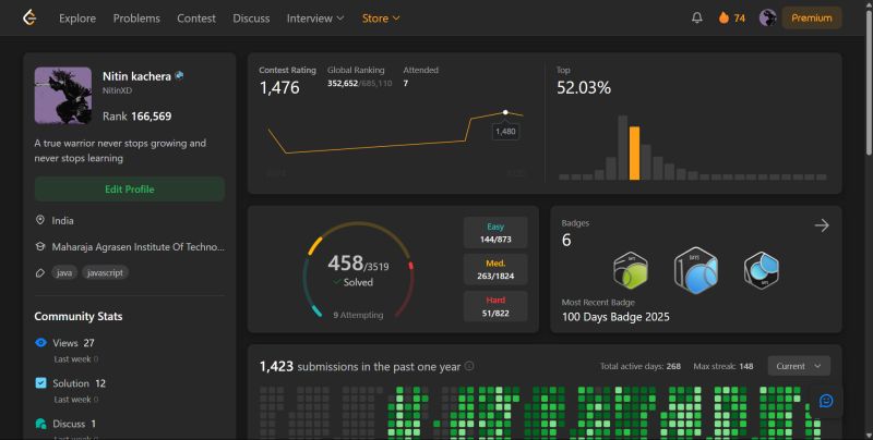 #leetcode #beconsistent | Nitin Kachera #leetcode #beconsistent | Nitin Kachera