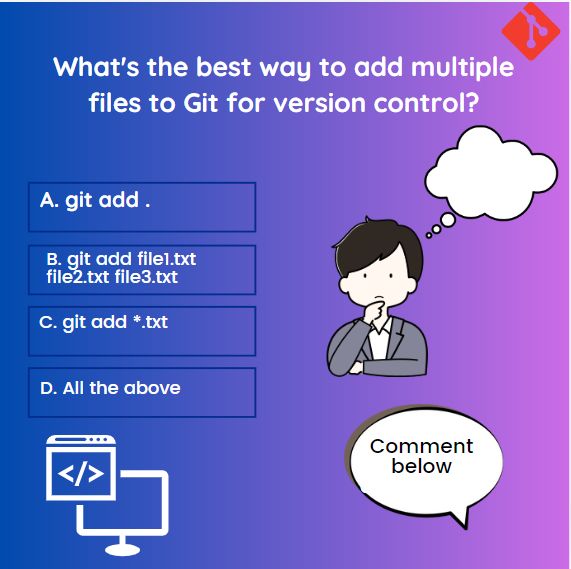 Maturu Deepika on LinkedIn: #git #linux #devops #versioncontrol Maturu Deepika on LinkedIn: #git #linux #devops #versioncontrol