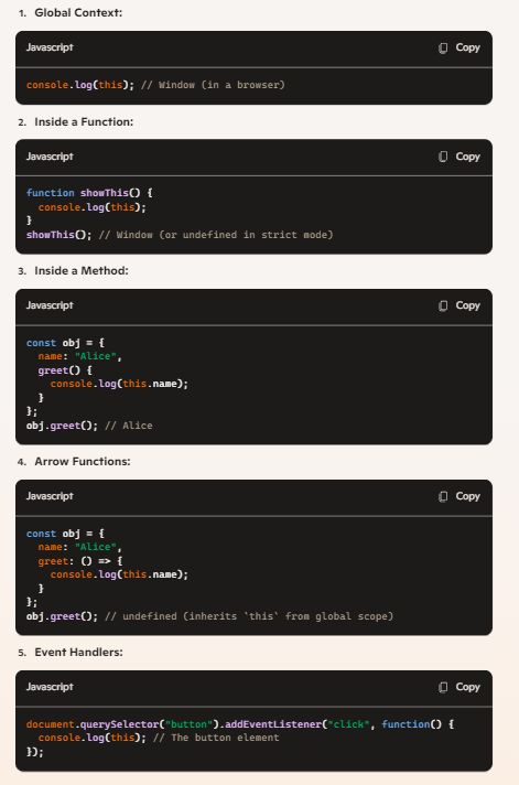 Dnyaneshwar Shetkar on LinkedIn: #javascript #codingtips #cleancode # ... Dnyaneshwar Shetkar on LinkedIn: #javascript #codingtips #cleancode # ...