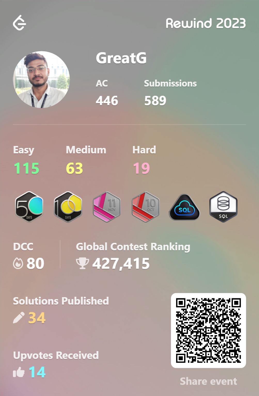 Gaurav Raj on LinkedIn: #leetcode2023 #leetcodestreak #leetcode100days ... Gaurav Raj on LinkedIn: #leetcode2023 #leetcodestreak #leetcode100days ...