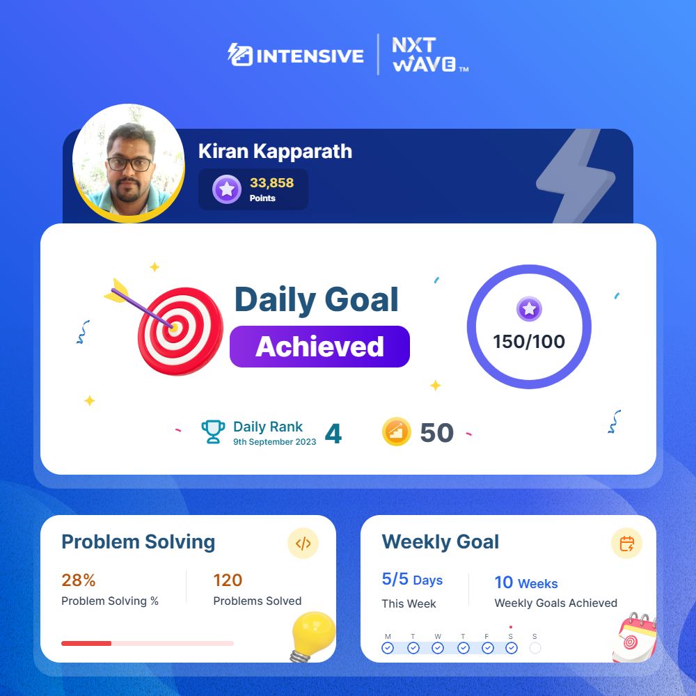 Kiran Kapparath on LinkedIn: #ccbp #nxtwave #codingjourney ... Kiran Kapparath on LinkedIn: #ccbp #nxtwave #codingjourney ...