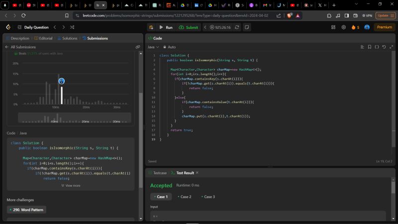 Prateek Mishra on LinkedIn: #leetcode #java #codingjourney Prateek Mishra on LinkedIn: #leetcode #java #codingjourney