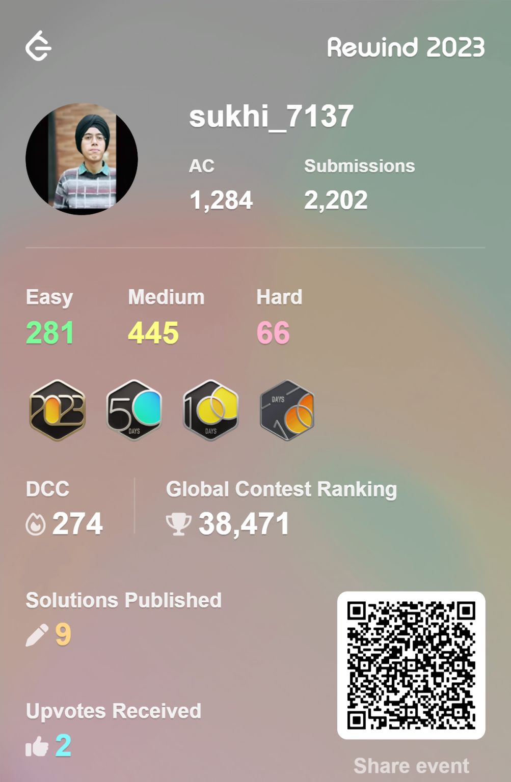 Sukhpreet Singh on LinkedIn: #leetcode #dsa #coding #programming # ... Sukhpreet Singh on LinkedIn: #leetcode #dsa #coding #programming # ...