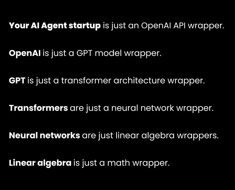 Rakesh Gohel on LinkedIn: Your most AI agent apps are built on Wrappers ... Rakesh Gohel on LinkedIn: Your most AI agent apps are built on Wrappers ...