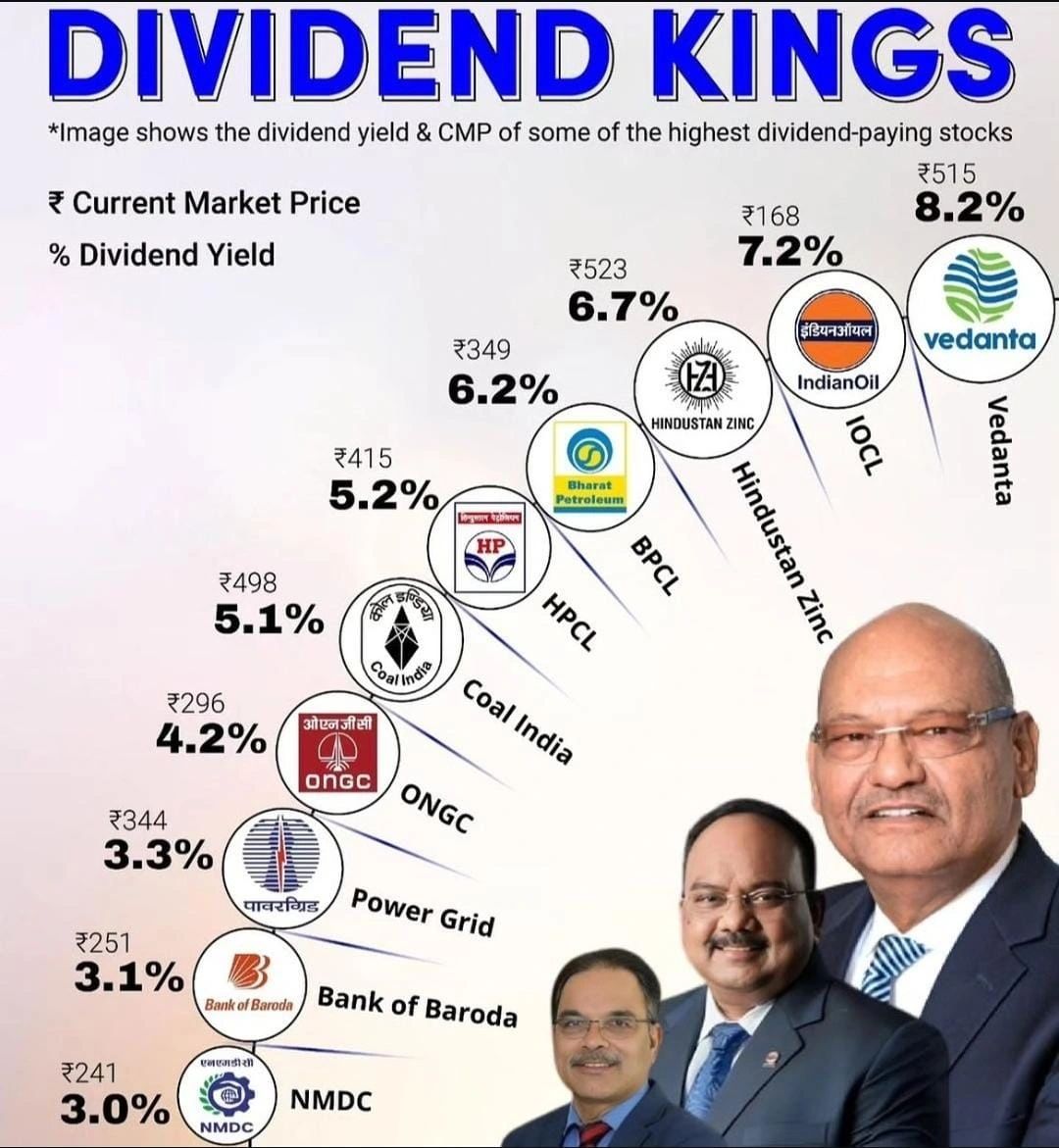 Jyoti Ranjan Sahoo on LinkedIn: #investing #finance #linkedin # ... Jyoti Ranjan Sahoo on LinkedIn: #investing #finance #linkedin # ...