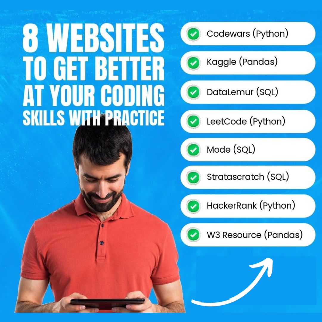 Pankaj Sharma on LinkedIn: #coding #programming #programmer #python # ... Pankaj Sharma on LinkedIn: #coding #programming #programmer #python # ...