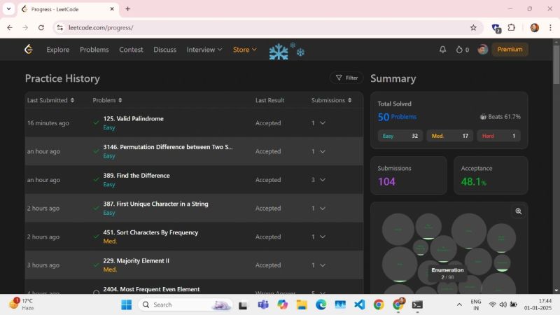 alok raghuvanshi on LinkedIn: #leetcode #codingjourney #newyeargoals ... alok raghuvanshi on LinkedIn: #leetcode #codingjourney #newyeargoals ...