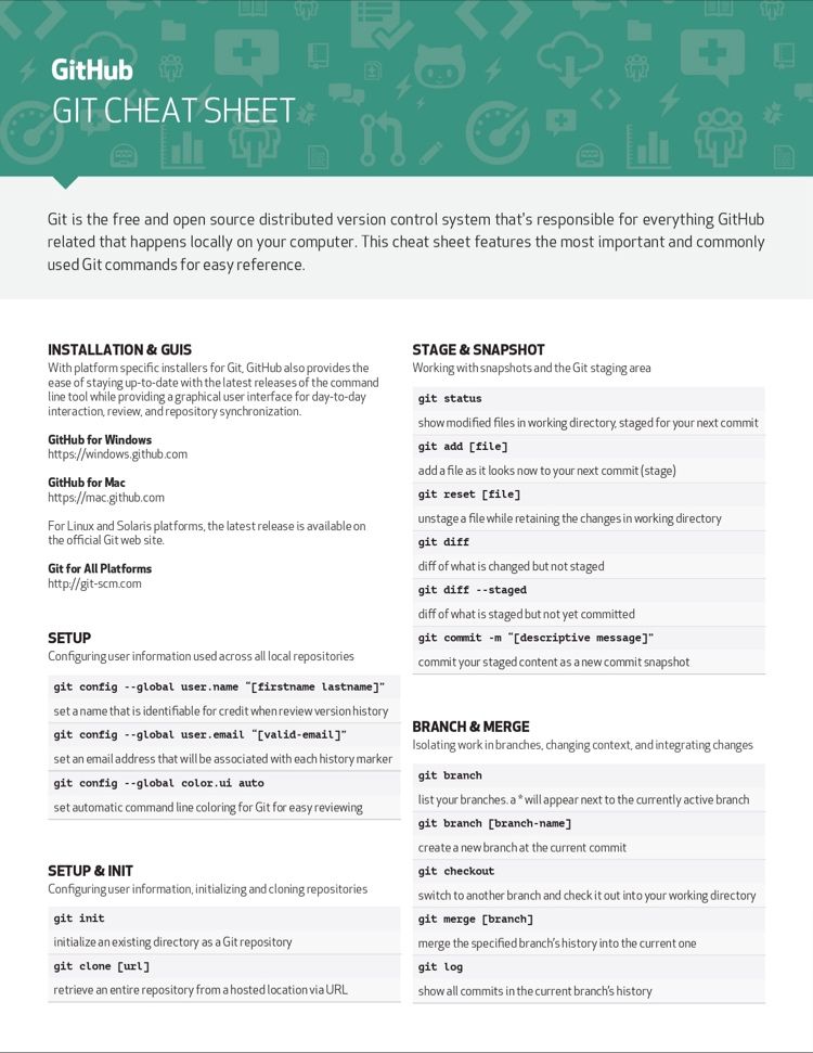 #github #coding #versioncontrol #developertools #git #cheatsheet ... #github #coding #versioncontrol #developertools #git #cheatsheet ...