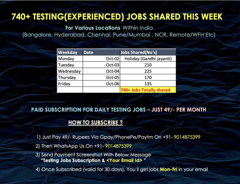 Apply for testing jobs in India with Selenium | Job Curator - Testing ... Apply for testing jobs in India with Selenium | Job Curator - Testing ...