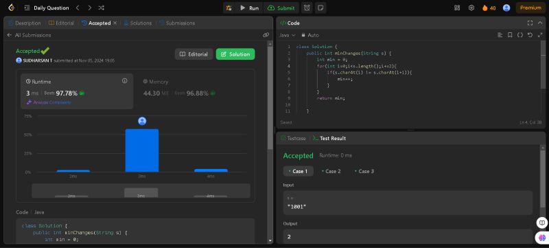 Sudharsan T on LinkedIn: #leetcode #java #algorithm #binarystring # ... Sudharsan T on LinkedIn: #leetcode #java #algorithm #binarystring # ...