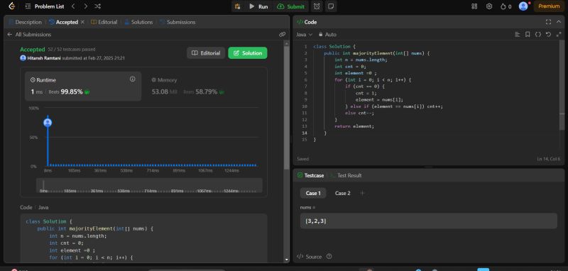 #dsa #codingjourney #subarrays #problemsolving #optimization # ... #dsa #codingjourney #subarrays #problemsolving #optimization # ...