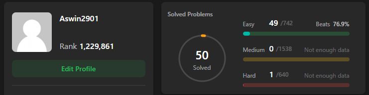 Aswin v gopal on LinkedIn: #codingenthusiasts #problemsolver # ... Aswin v gopal on LinkedIn: #codingenthusiasts #problemsolver # ...