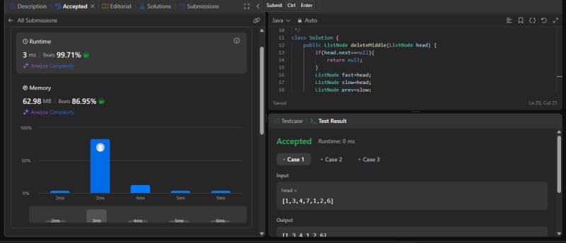 #leetcode #codingchallenge #100daysofcode #dsawithedslash | GAYATHRI DEVI S #leetcode #codingchallenge #100daysofcode #dsawithedslash | GAYATHRI DEVI S